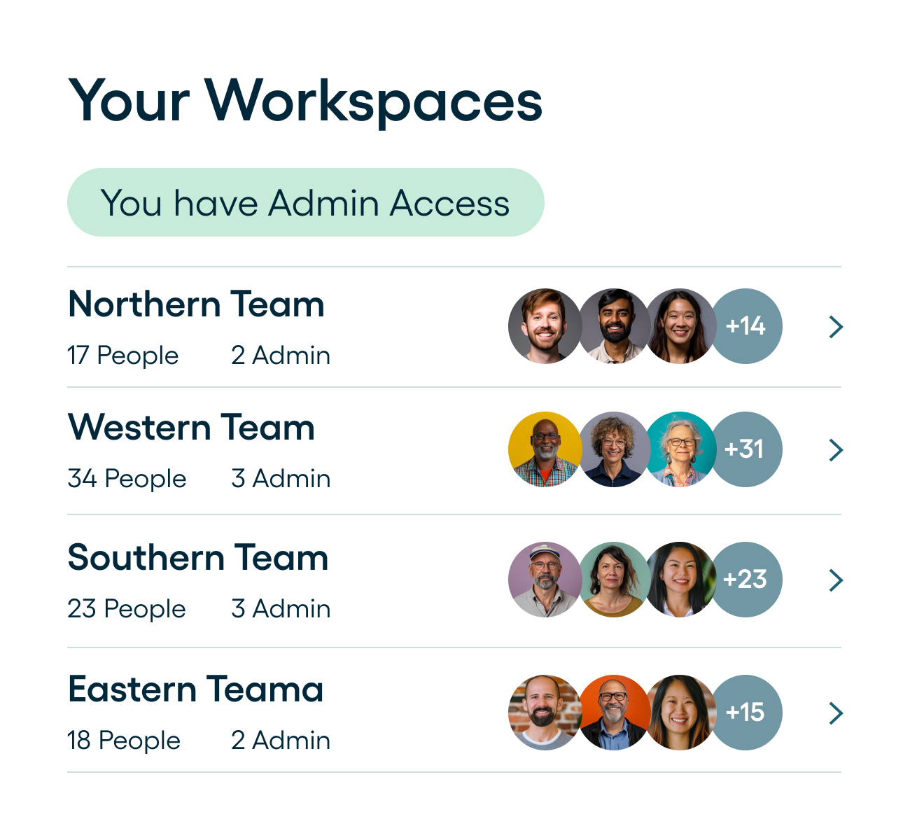 Proposal Software for IT and Software Solutions | Proposify